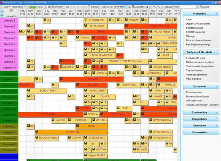 PMS hôtel : définition et avantages du logiciel hôtelier